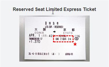 What type of ticket do I need to travel by train? – How to use JR WEST