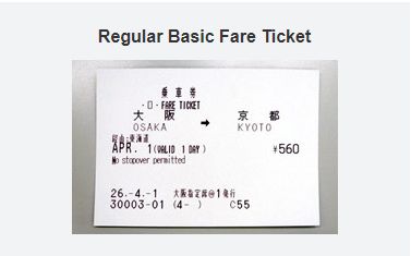 What type of ticket do I need to travel by train? – How to use JR WEST